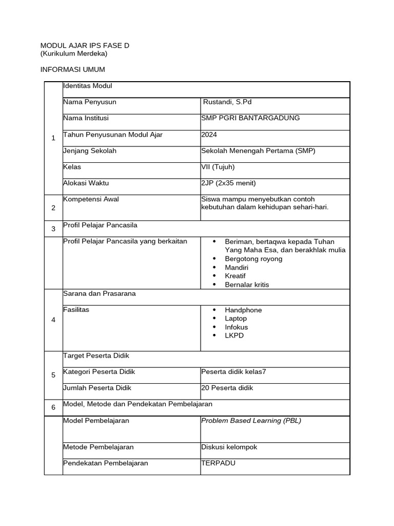 Modul Ajar PPG Mapel IPS Kelas VII | PDF