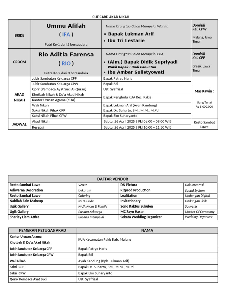 2. Cue Card Mc Akad Nikah - Ifa & Rio | PDF