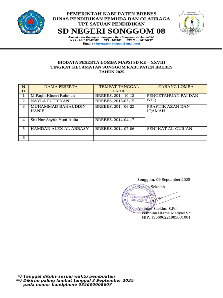 Biodata Peserta Lomba Mapsi SDN Songgom 08 | PDF