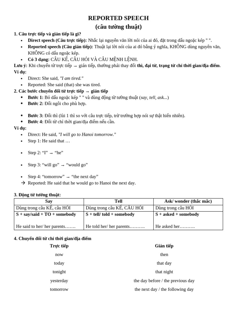 Reported Speech: Rules & Examples | PDF