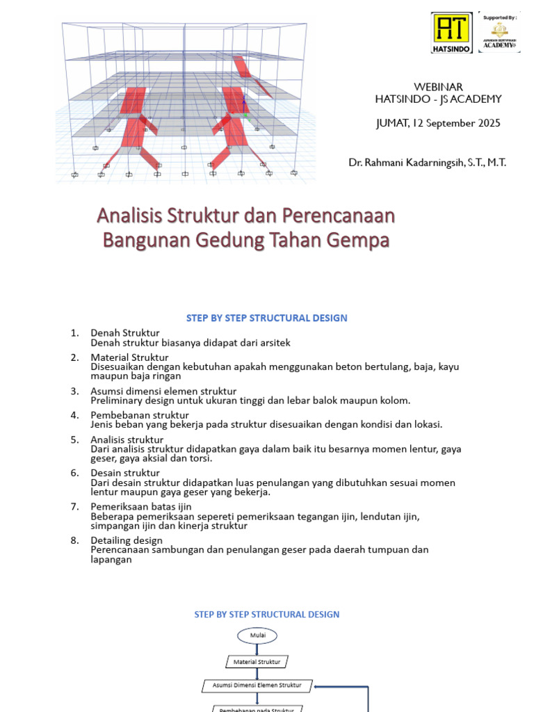 Analisis Struktur Dan Perencanaan Bangunan Gedung Tahan Gempa | PDF