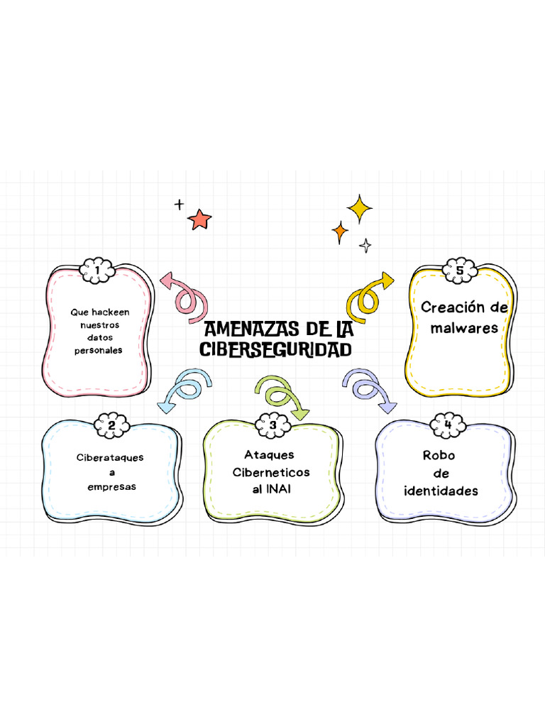 ACT03 MariaPulido - Ext | PDF