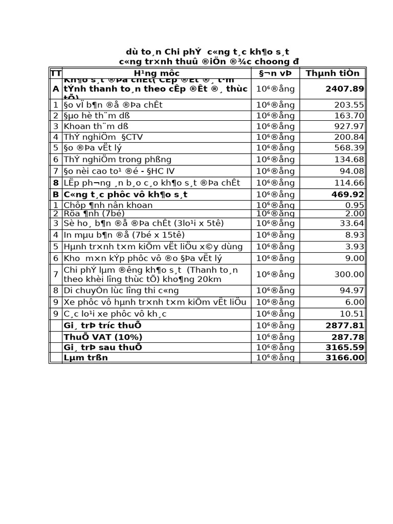 DuToan KS Dia Chat (24.01) | PDF