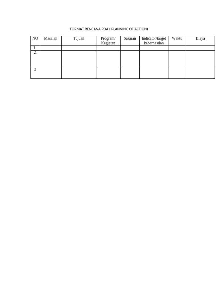 Format Rencana Poa | PDF