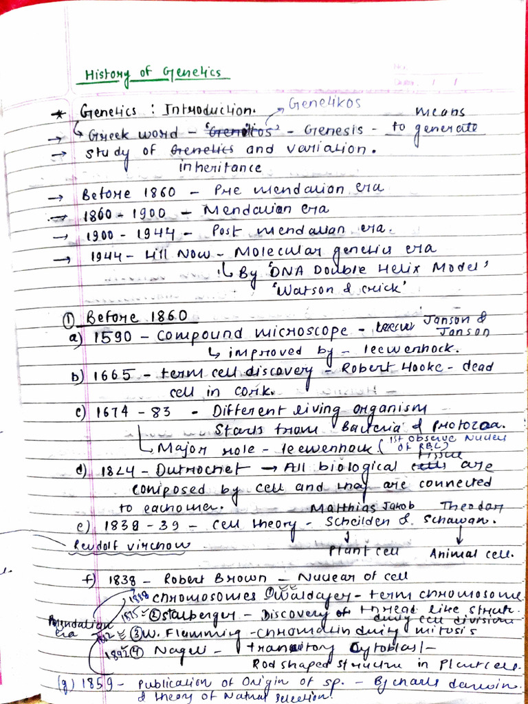 History of Genetics Timeline | PDF | Biology