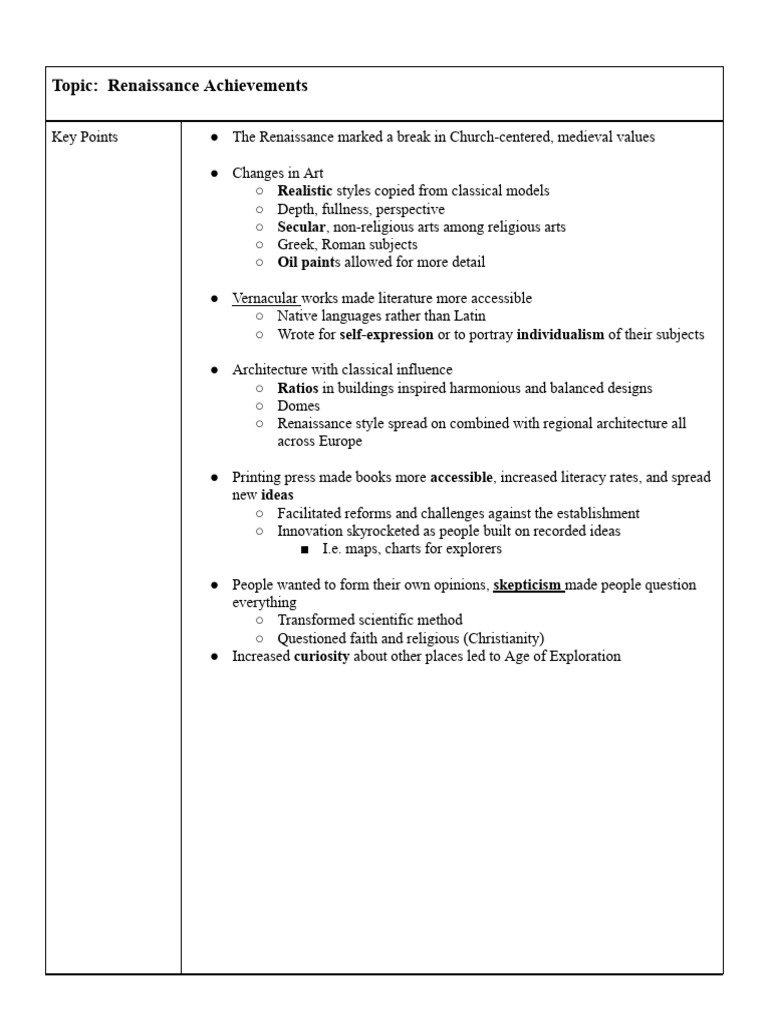 Renaissance Achievements | PDF