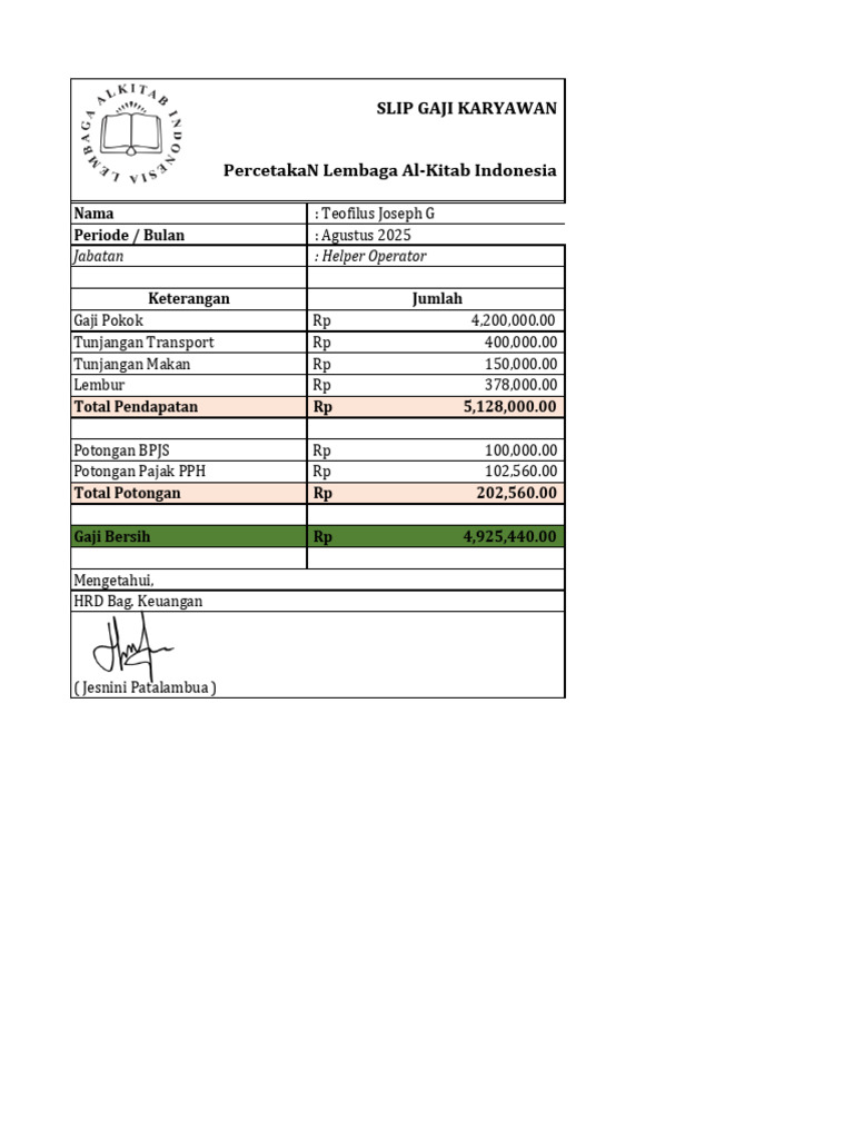 Slip Gaji Teofilus_8 | PDF