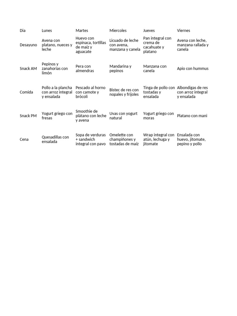 Men Semanal Saludable para Tu Hija | PDF | ensalada | Cocina de las ...
