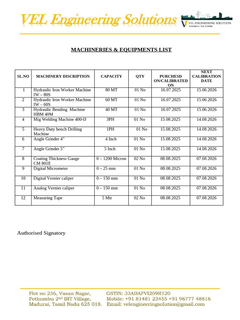 Machine List | PDF