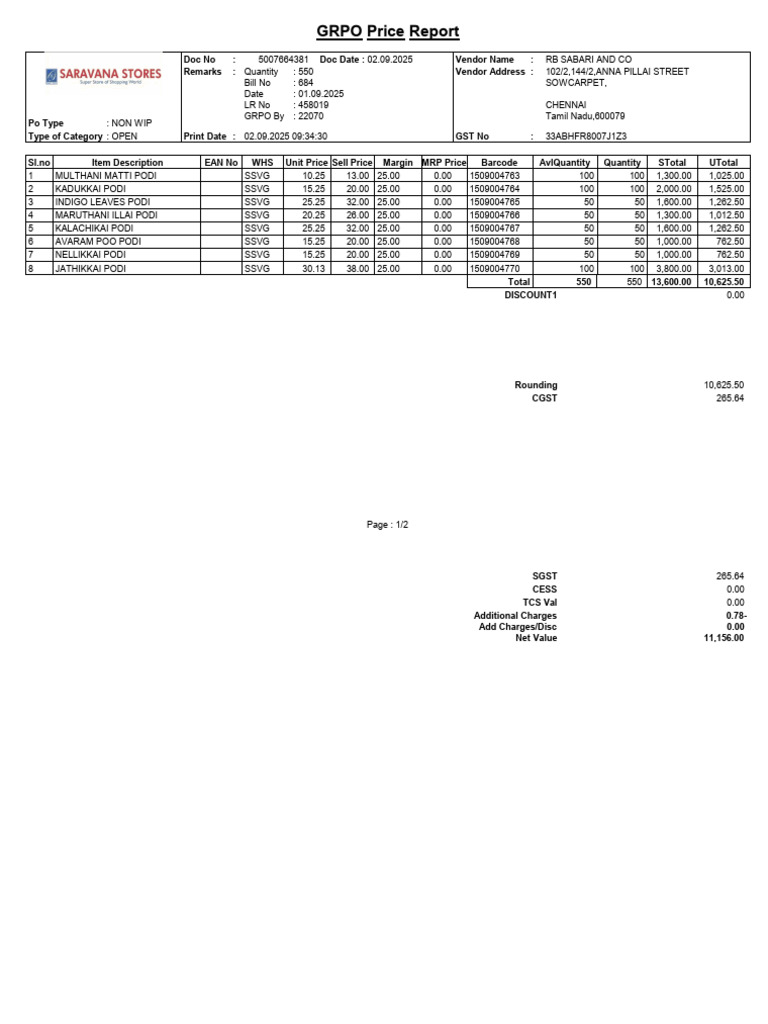 GRPO Price Report for RB Sabari & Co | PDF