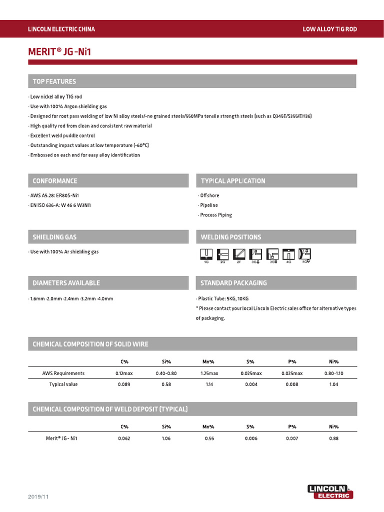 Er80s-Ni1 Merit Jg-Ni1 - en | PDF