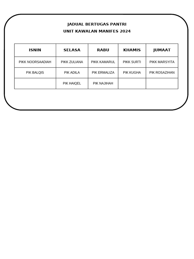 Jadual Pantri | PDF