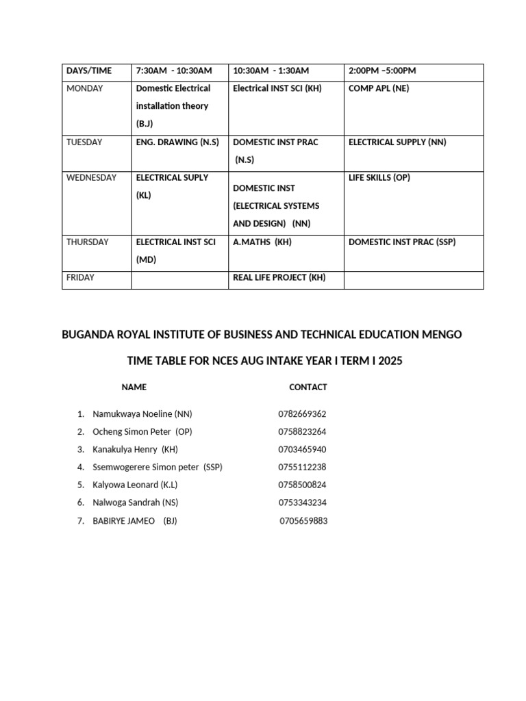 NCES 2025 Term I Timetable | PDF