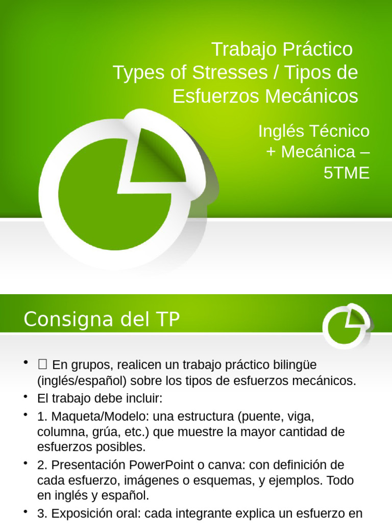 Consigna y Rubrica TP Stresses | PDF