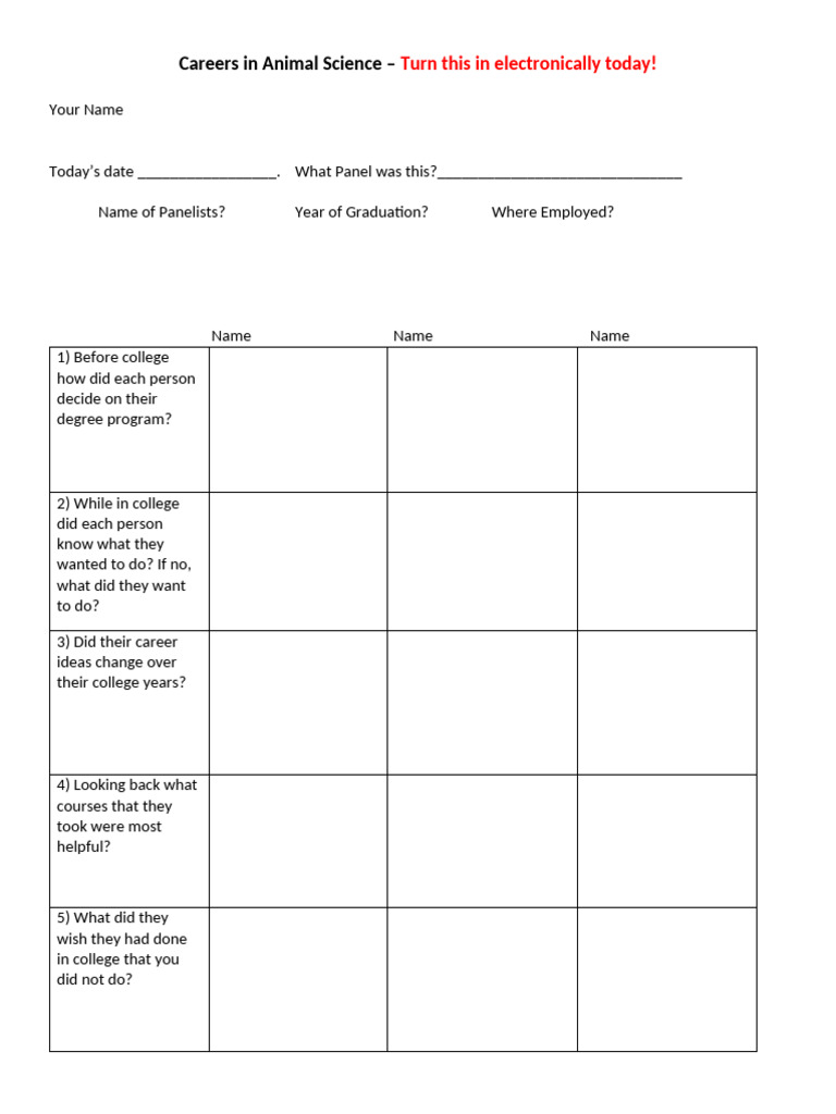Weekly Review Sheet | PDF