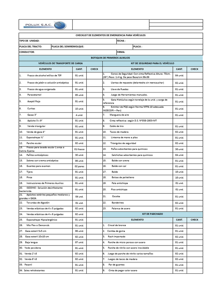 Check List de Unidad | PDF | Materiales