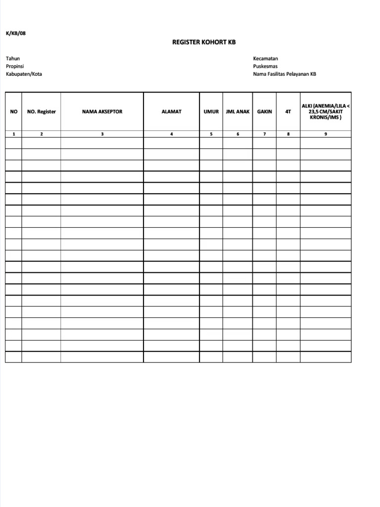 Register Kohort KB: Panduan Pengisian | PDF