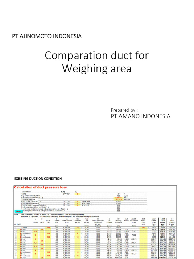 Comparation Duct For Weighing Area | PDF
