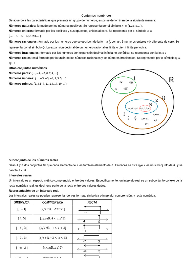 Tipos y operaciones de conjuntos numéricos | PDF | Número racional ...