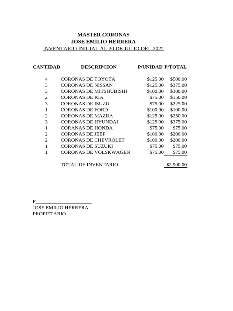 INV1 | PDF