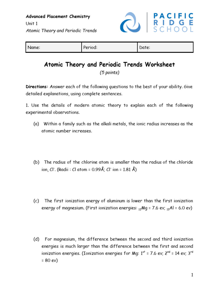 AP Atomic Theory and Periodic Trends Worksheet | PDF | Ion | Ionization
