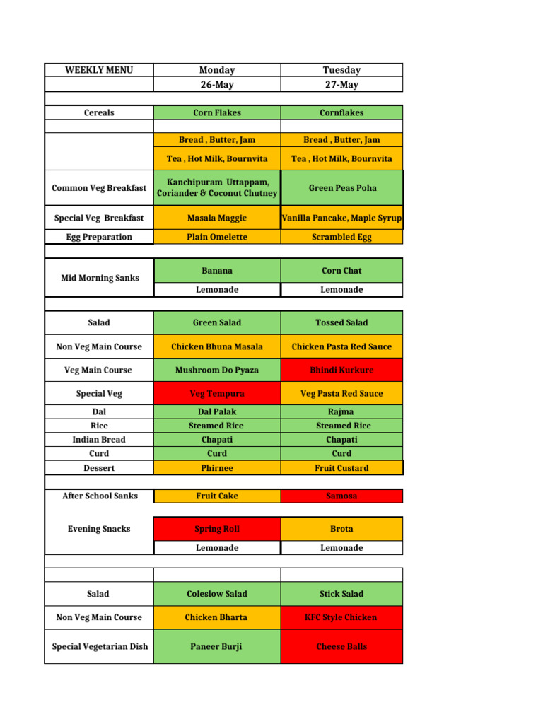 Menu Fro 26th May To 30th May 25 | PDF | Pancake | Desserts