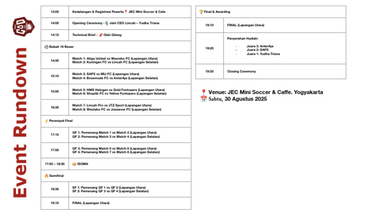 Rundown - COD Cup 2025 | PDF