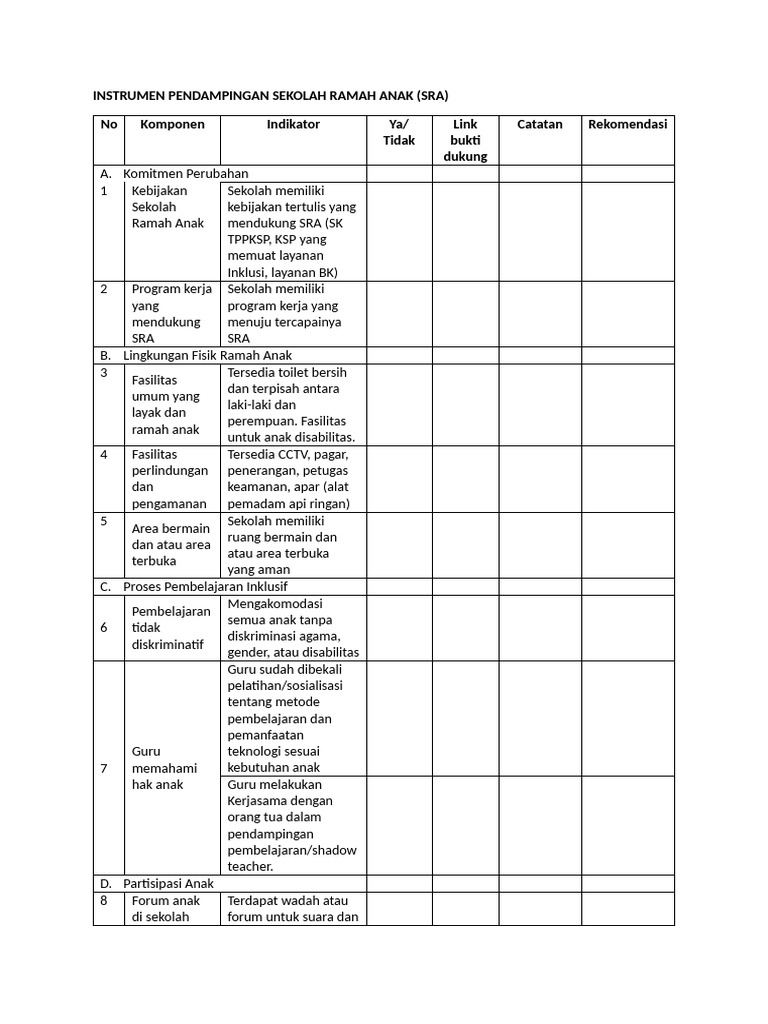 Instrumen Pendampingan SRA | PDF
