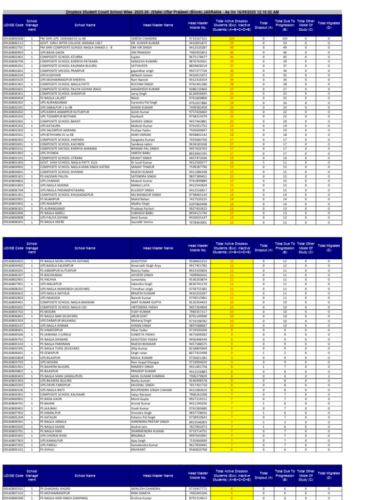 Dropbox Student 2025-26 Till Date 16-09-2025 | PDF
