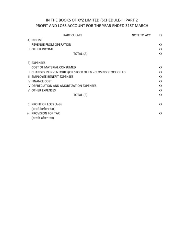 Schedule III PNL Acc Format | PDF