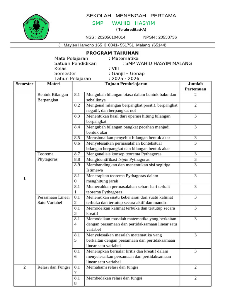 Prota Matematika Kelas Viii Tahun 2025-2026 | PDF