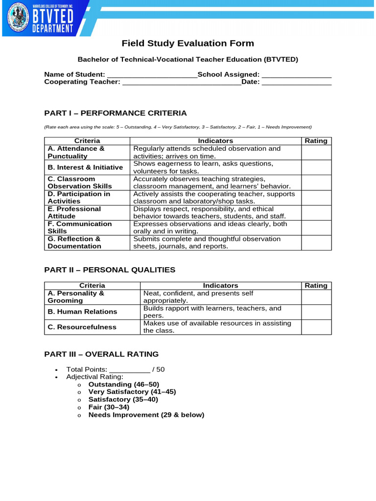 BTVTED Field Study Evaluation Form | PDF | Teachers | Classroom Management