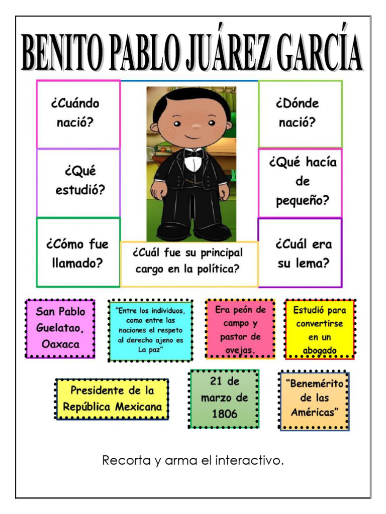 Actividad 21 de Marzo Pronalees Xochitl Cruz | PDF