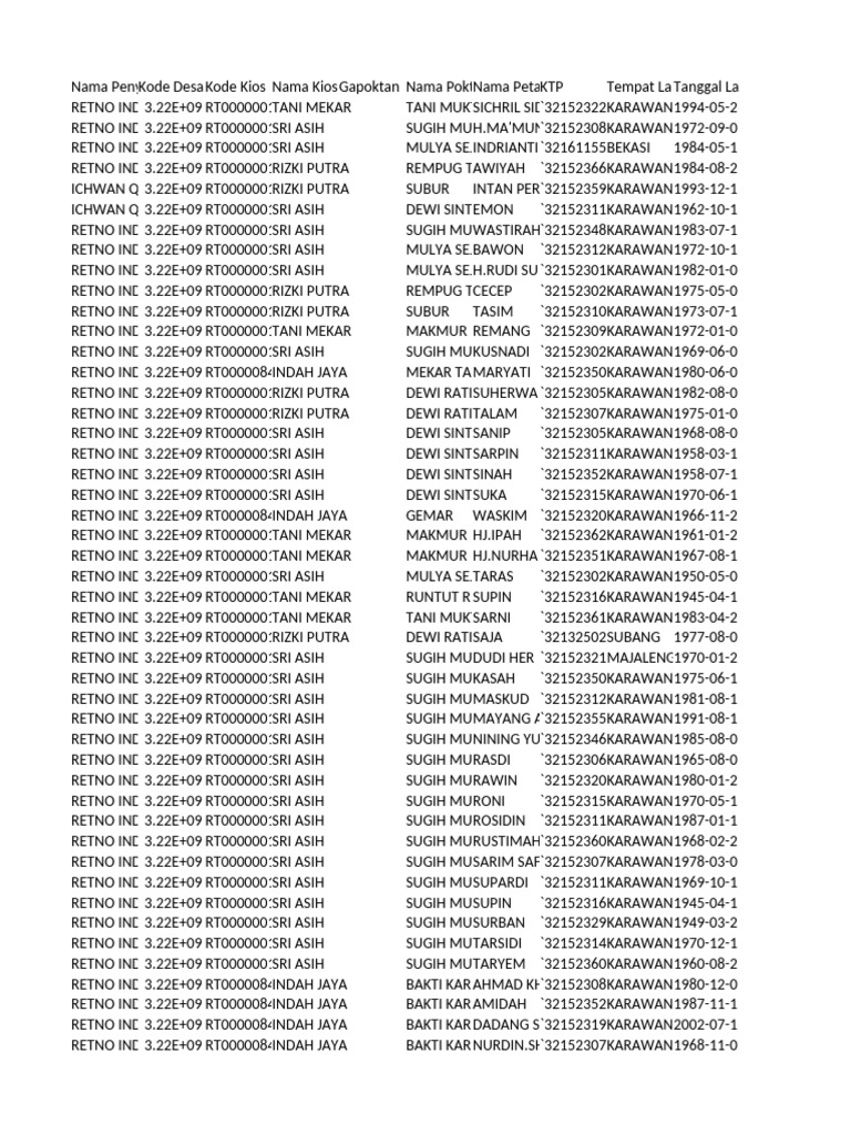 pengajuan_321523_114332_2108 | PDF