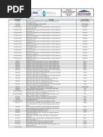 Mounting The X1500 Socket in A Rack | PDF