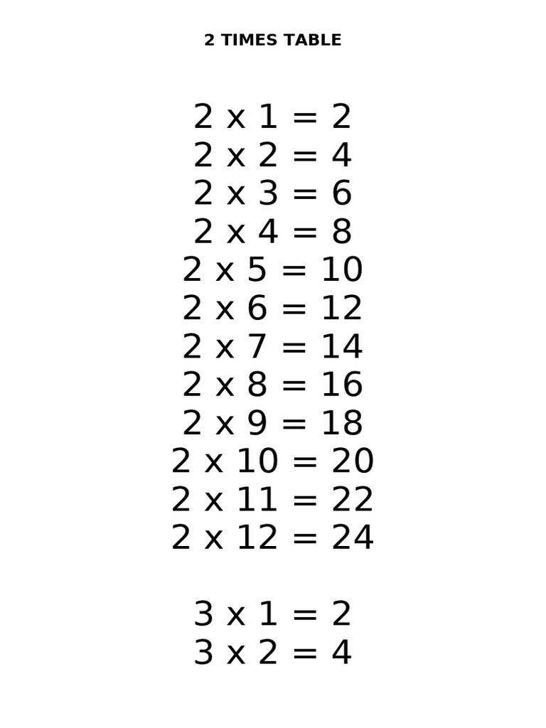Multiplication Booklet | PDF