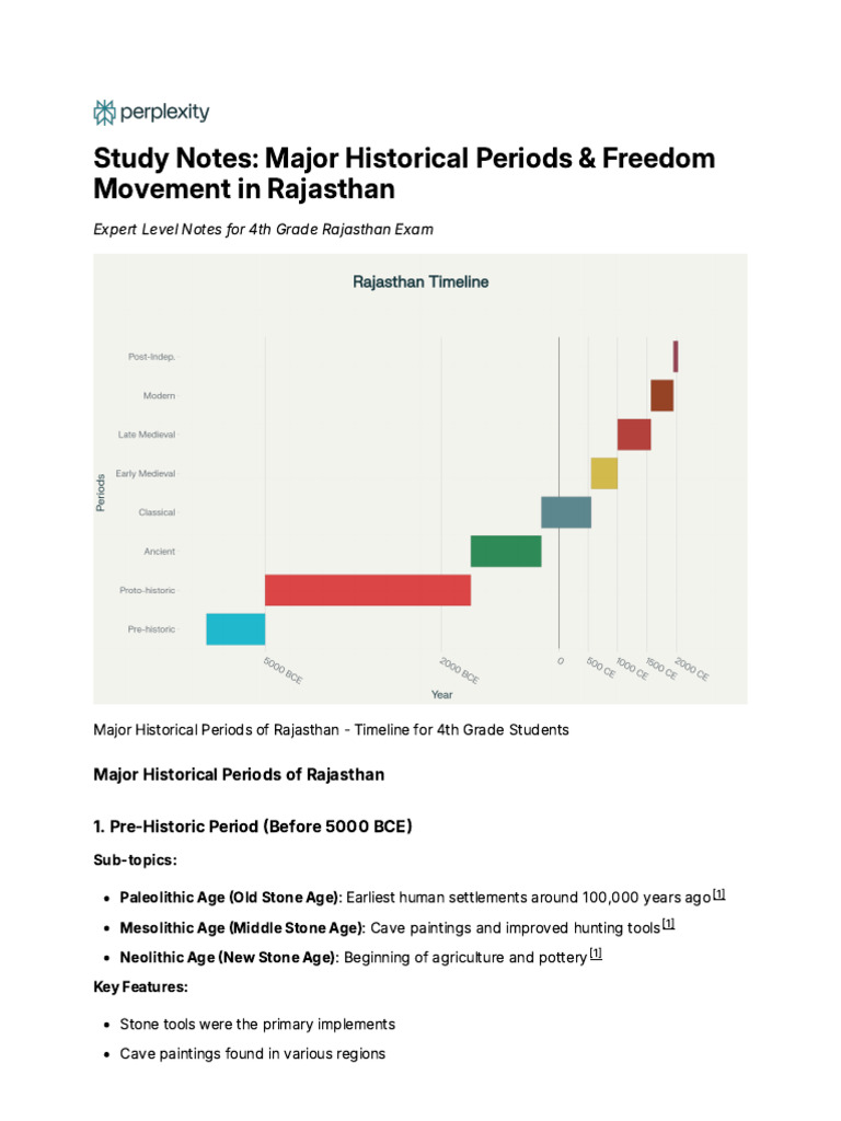 Study Notes - Major Historical Periods & Freedom Mo | PDF