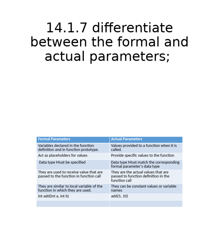 Formal vs Actual Parameters Explained | PDF