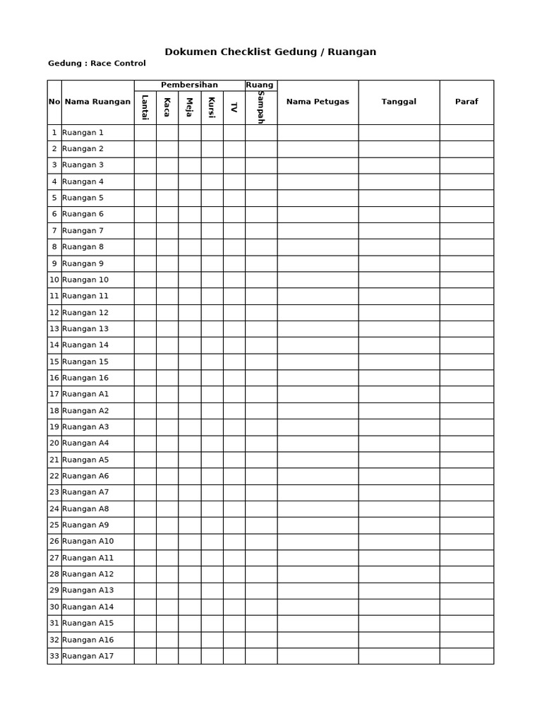 Form Checklist Kebersihan | PDF