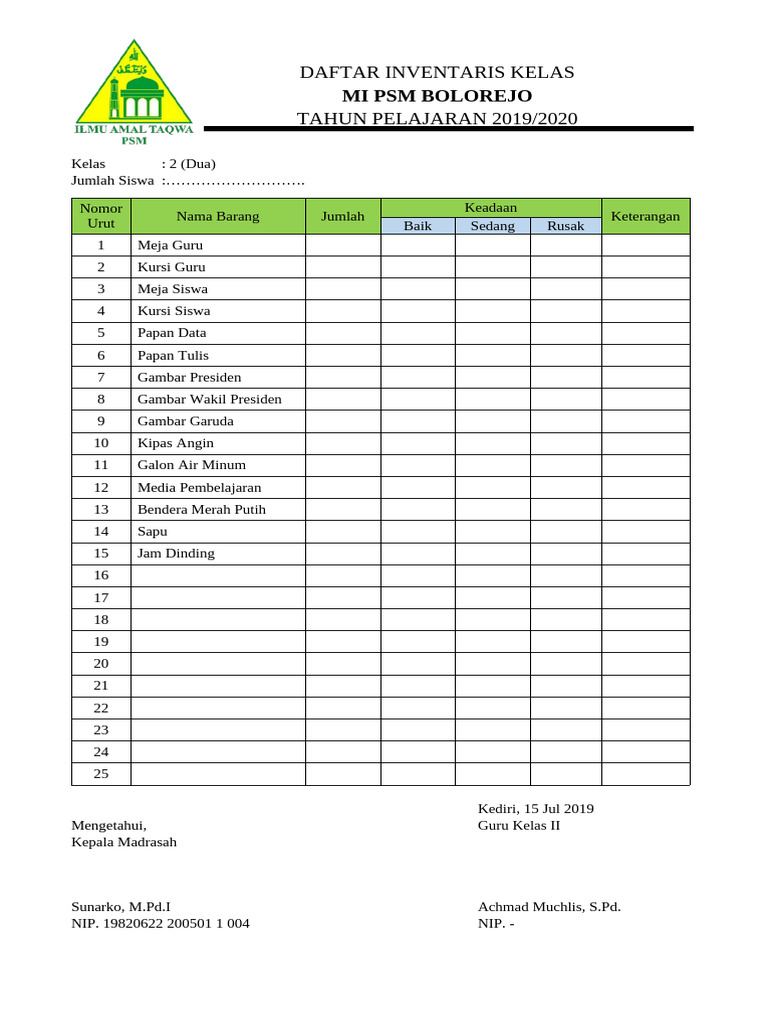 Daftar Inventaris Kelas | PDF
