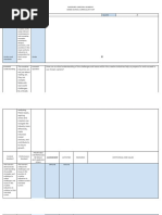 Toolkit Creation Guide for Libraries | PDF | Libraries | Librarian