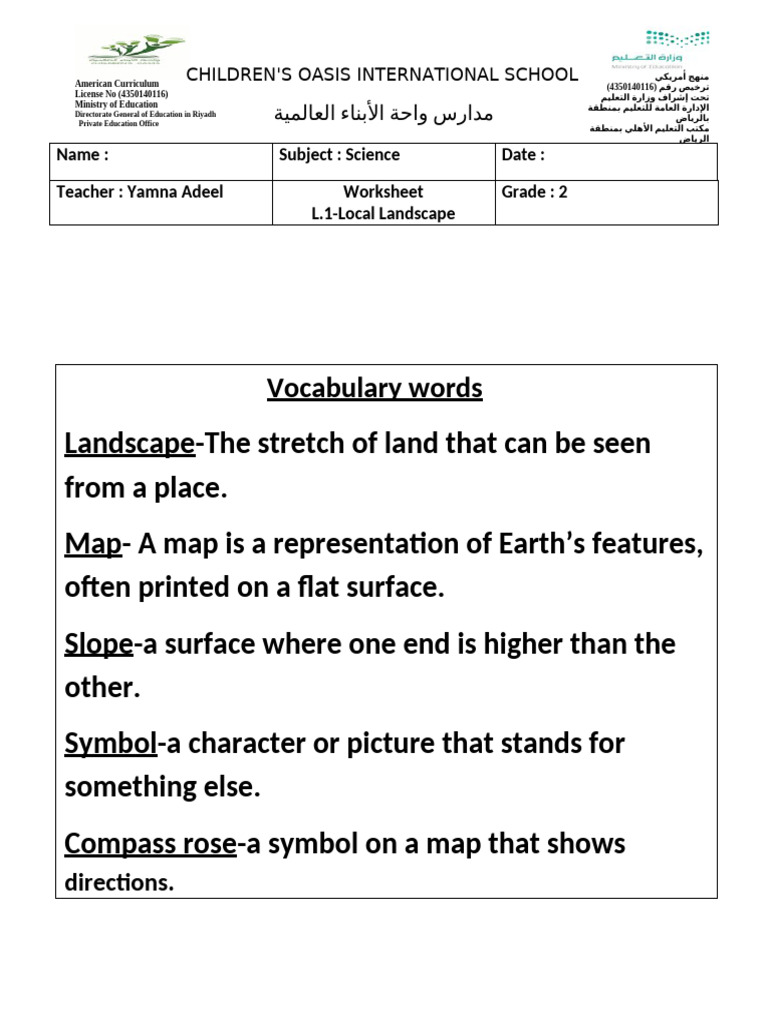 Vocabulary Words: Directions | PDF | Valley | Compass