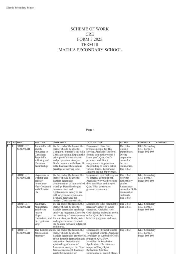 CRE Form 3 Scheme: Prophet Jeremiah | PDF | Jeremiah | Babylonian Captivity