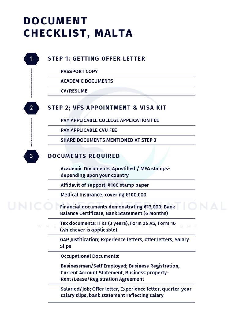 Vfs Malta Checklist | PDF