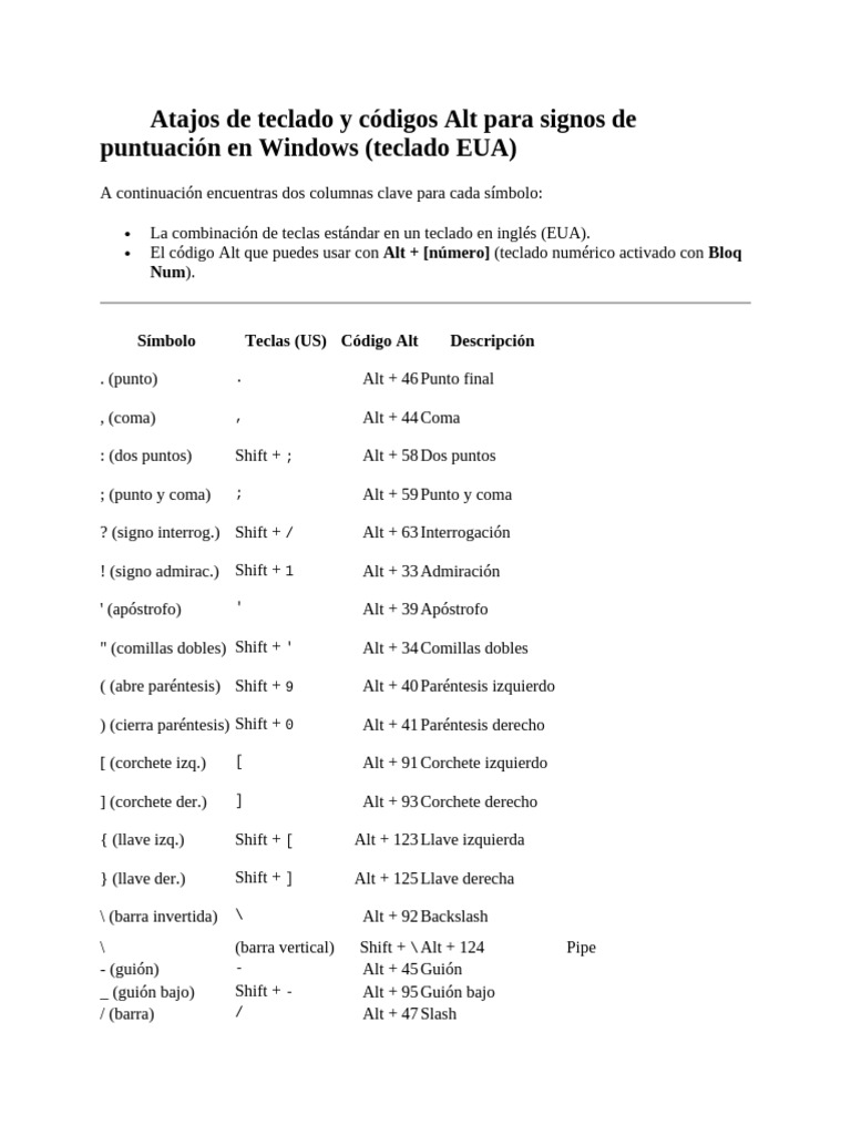 Atajos de teclado y códigos Alt en Windows | PDF | Soporte | Lingüística