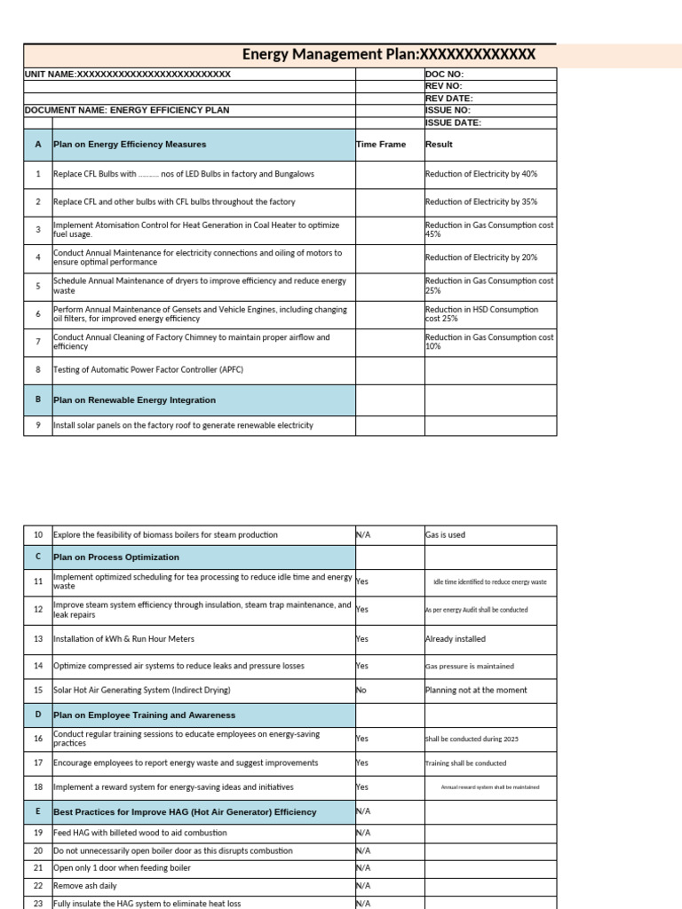 Energy Efficiency Management Plan | PDF | Efficient Energy Use | Energy ...