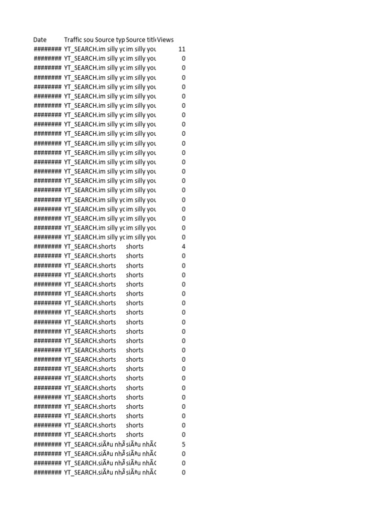 Chart Data | PDF