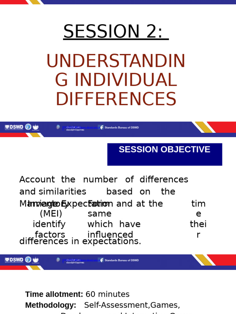 Module 4 Session 2 - Understanding Individual Differences | PDF | Marriage | Behavioural Sciences