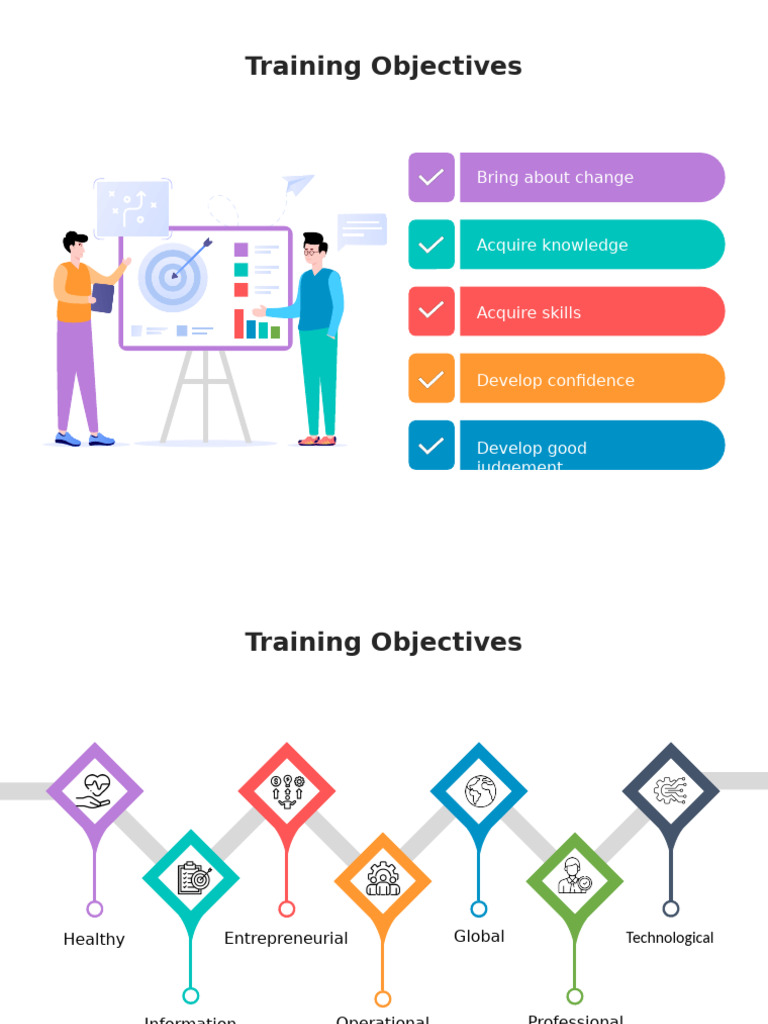 Slideegg - 66018-Training Objectives-4-3 | PDF