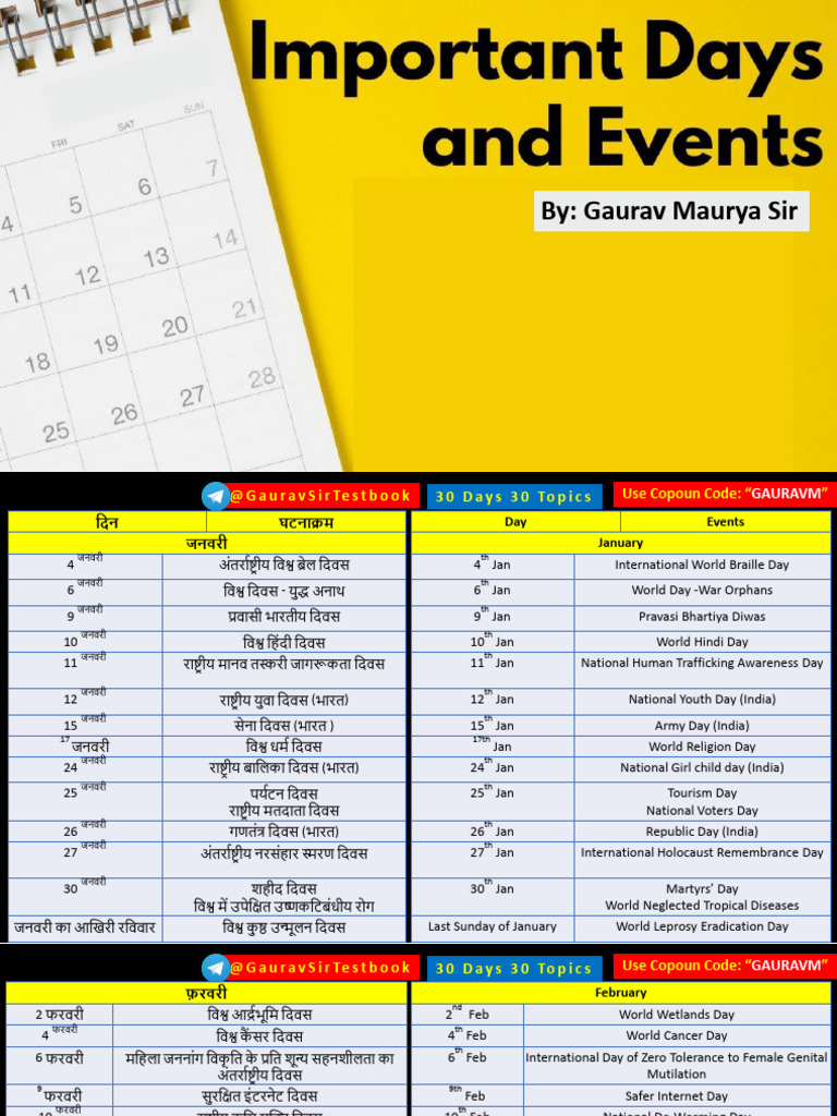 Important Days and Events | PDF
